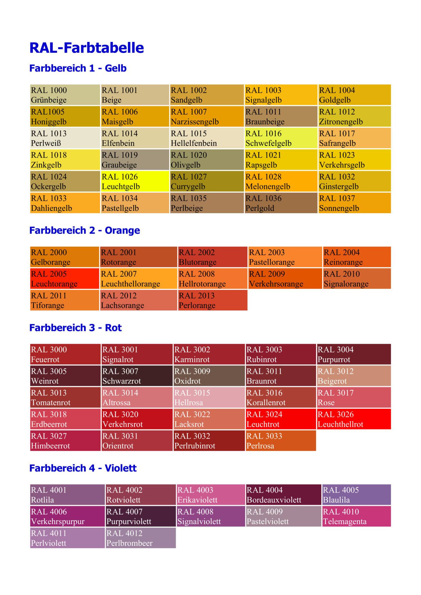 Container – sb-systembau
